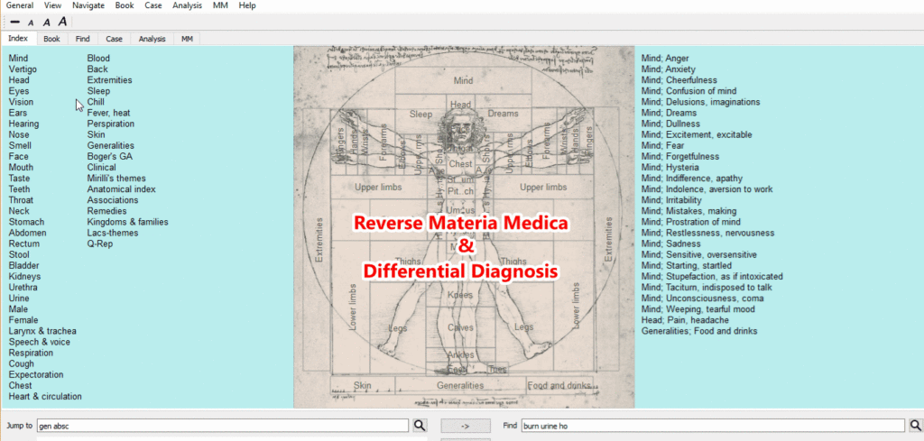 Reverse Materia Medica and Differential Diagnosis - Complete Dynamics India